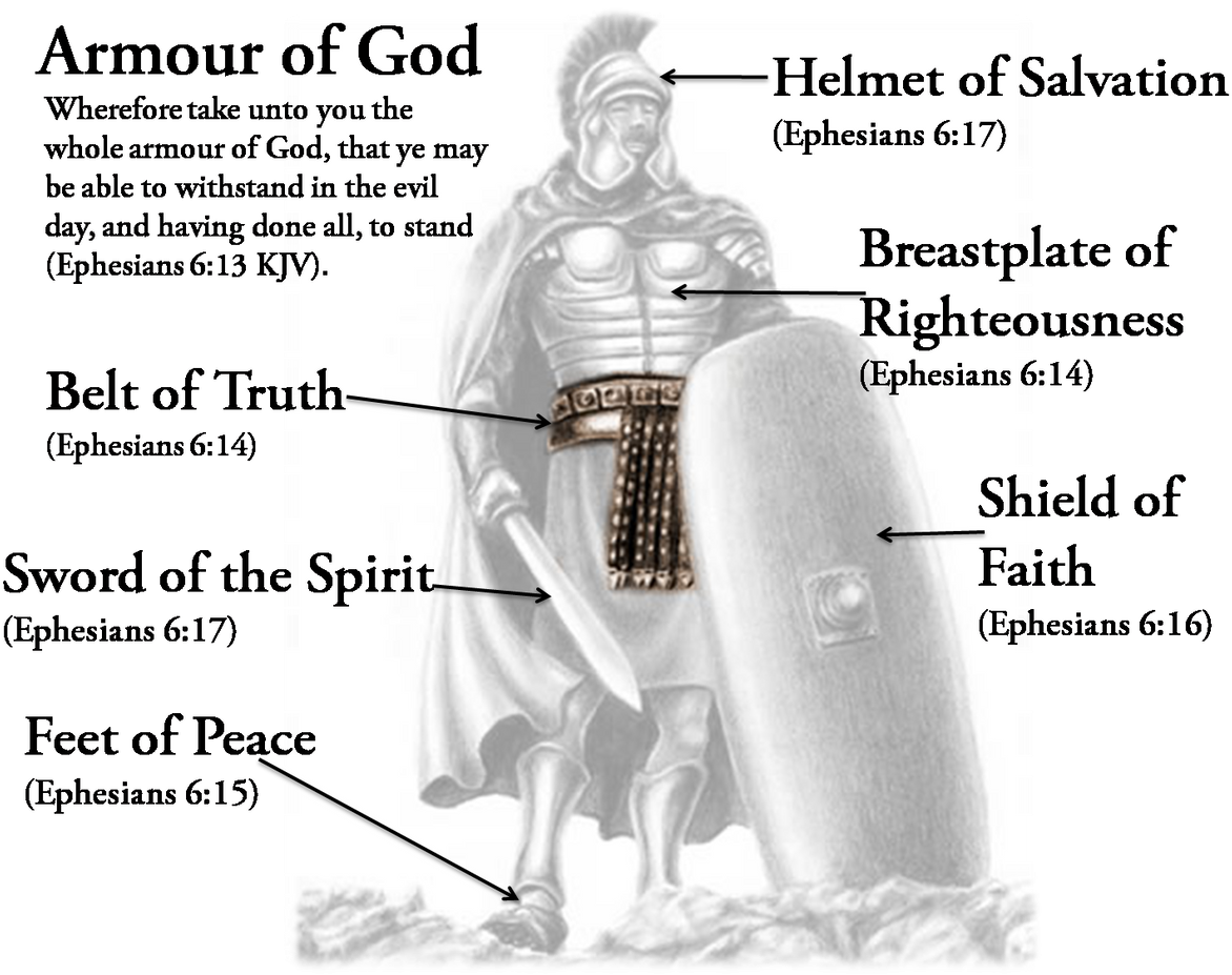 The Full Armor Of God